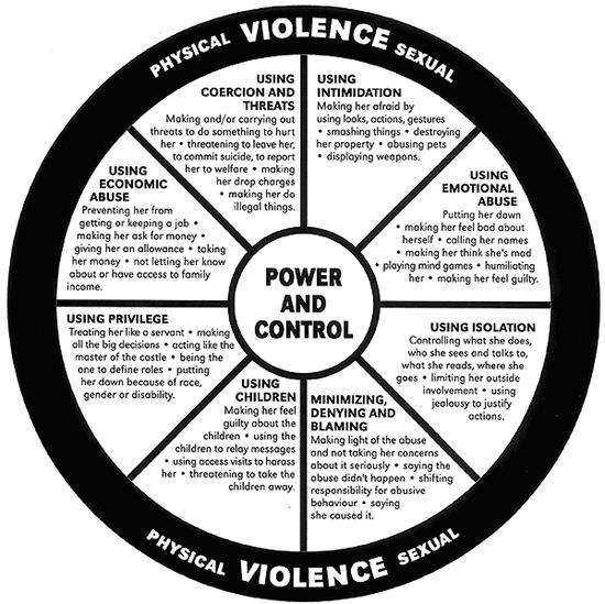 Information - Hope's Wings